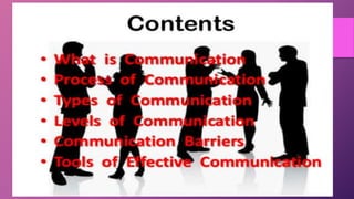 Communication Demo Teaching-SDO Paranaque.pptx