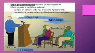 Communication Demo Teaching-SDO Paranaque.pptx