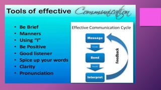 Communication Demo Teaching-SDO Paranaque.pptx