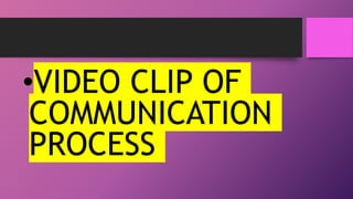 Communication Demo Teaching-SDO Paranaque.pptx