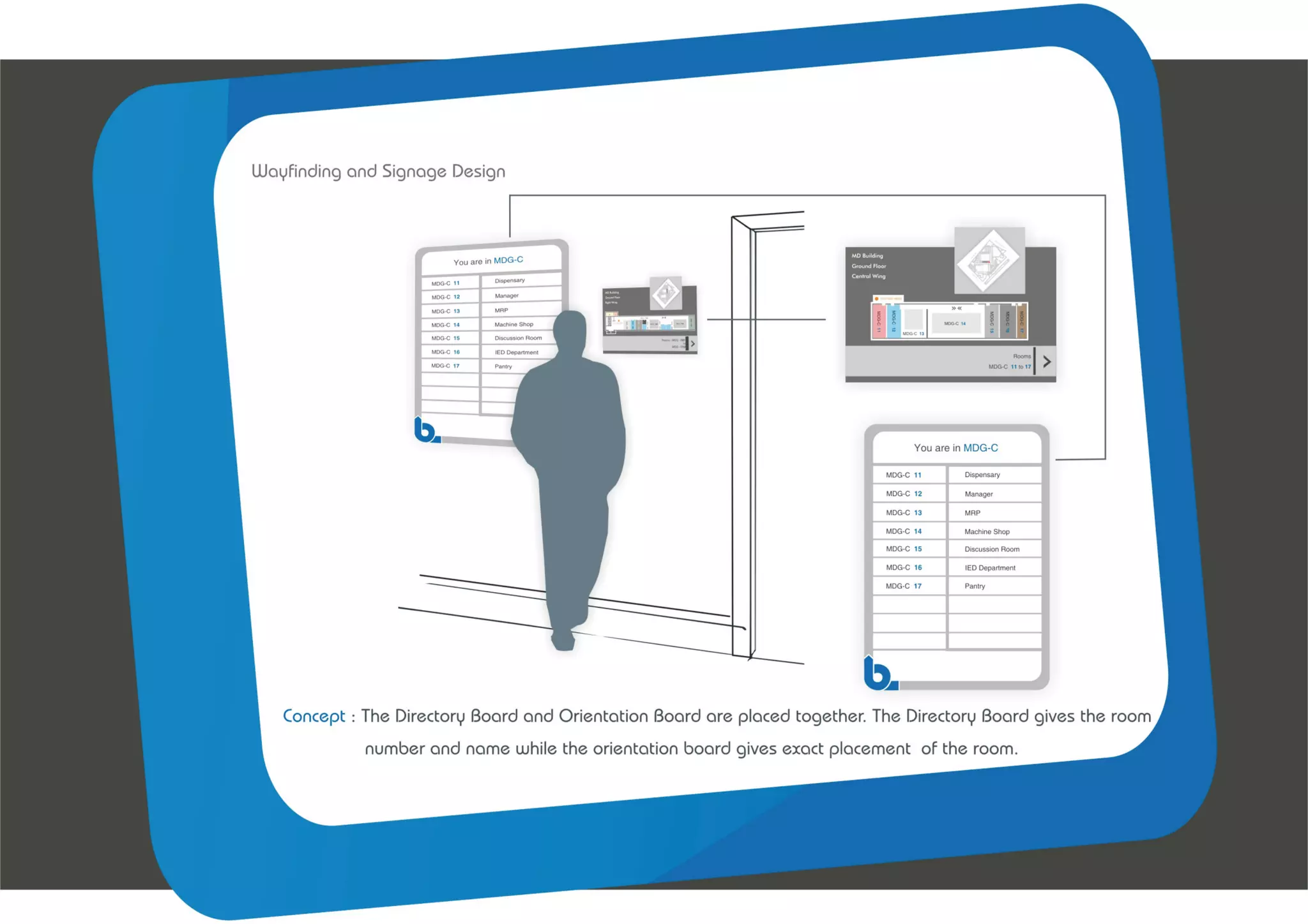 Communication design portfolio | PDF | Business | Business and Finance