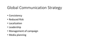 Communication desions for International Market.pptx
