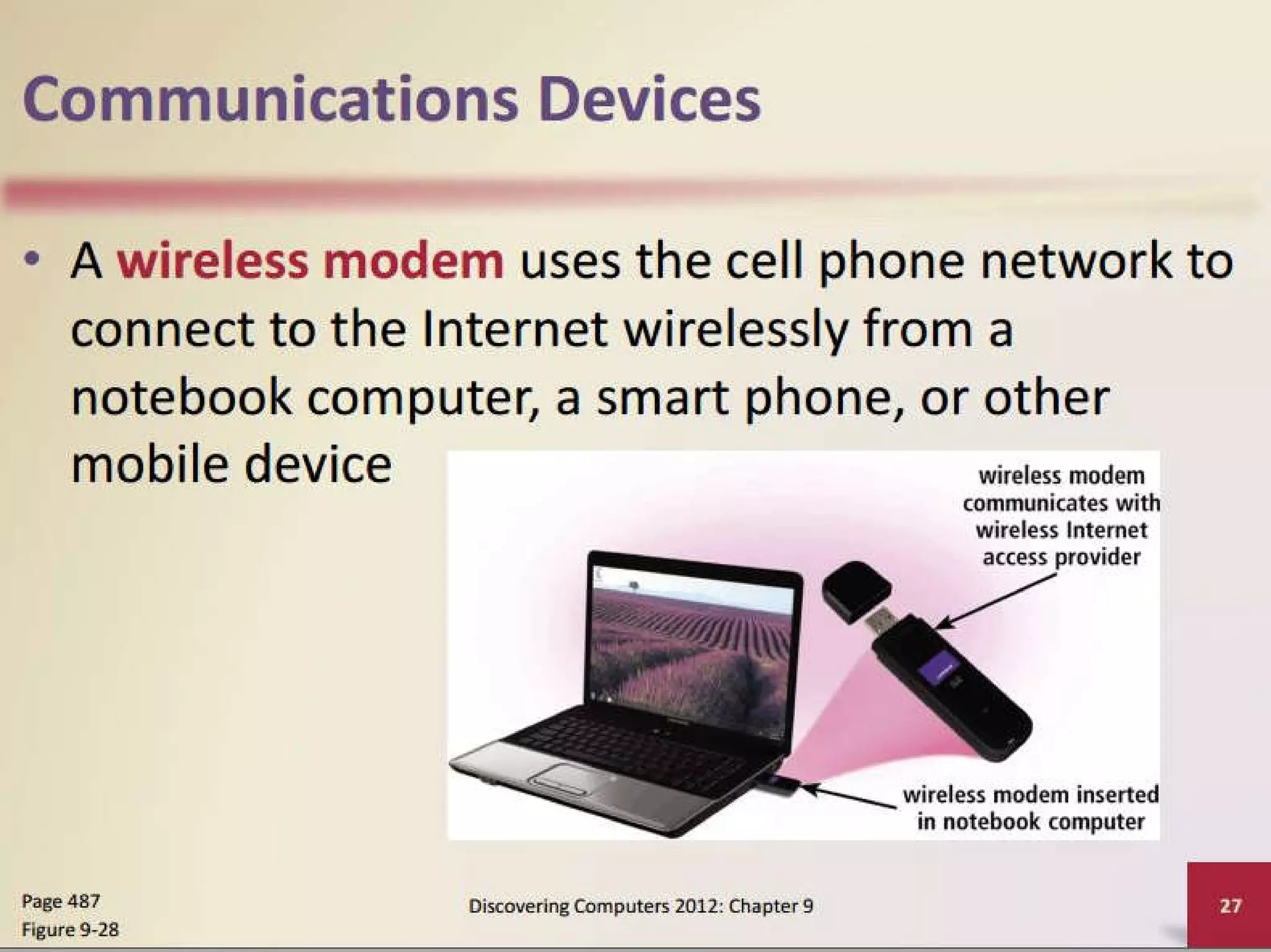 Communication devices | PDF