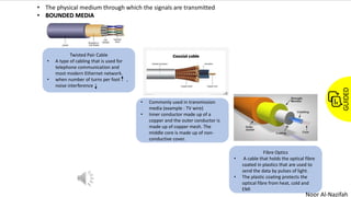 Communication devices (Electromagnetism) | PPT