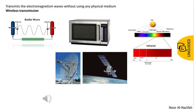 Communication devices (Electromagnetism) | PPT
