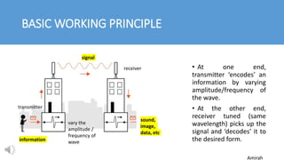 Communication devices (Electromagnetism) | PPT