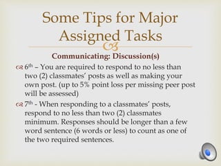 Communication Requirements for Online Discussion Boards | PPT