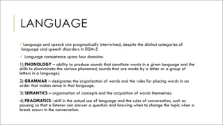 Communication disorders | PDF