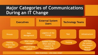 Communication during system rollouts | PPT