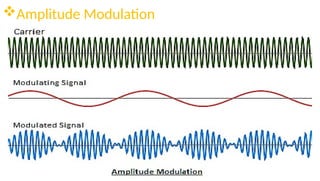 communication electronics, Radio Wave Propogation.pptx