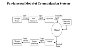 Communication electronics ppt | PPTX