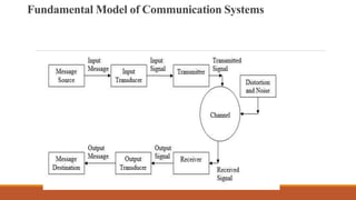 Communication electronics ppt | PPT