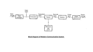 Communication engineering basic | PPTX | Computer Networking | Computing