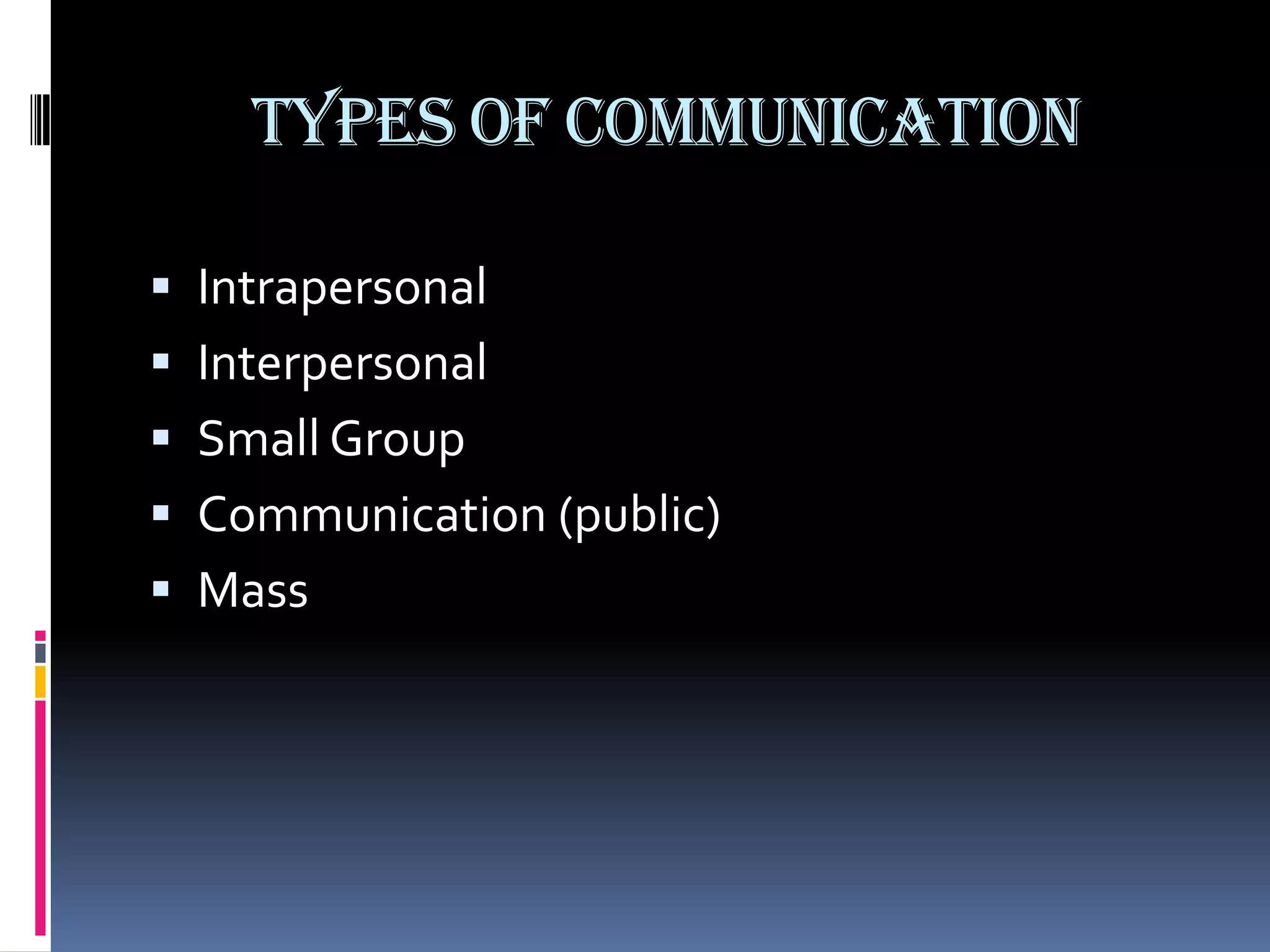 Communication Environments Pptx Email Internet