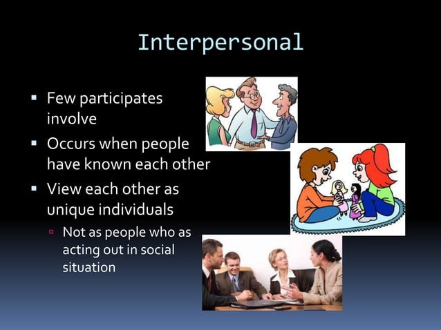 Communication Environments Ppt