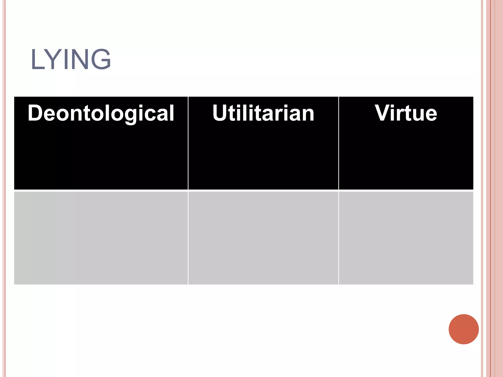 Communication Ethics | PPTX