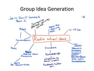 Communication evaluation | PPTX | Desktop Publishing | Computer ...