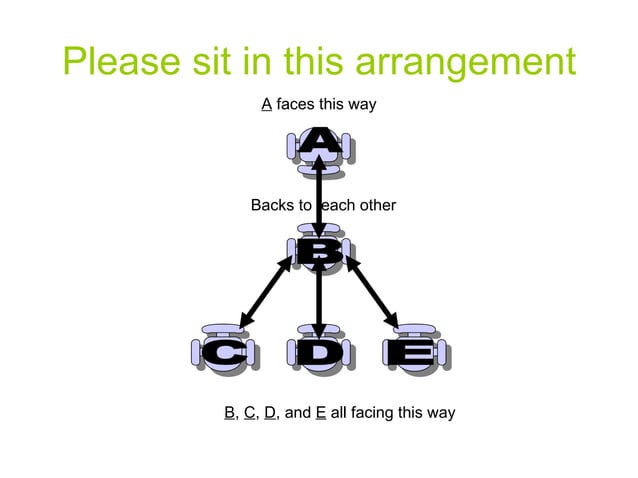 Communication Exercise | PPT