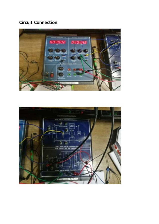 Double Side Band Suppressed Carrier Dsb Sc Modulation And
