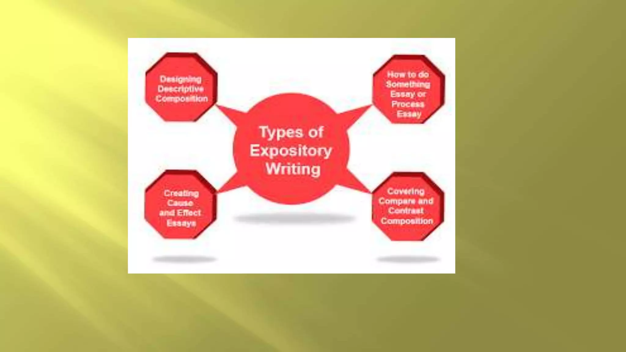 Communication &expository writing | PPTX