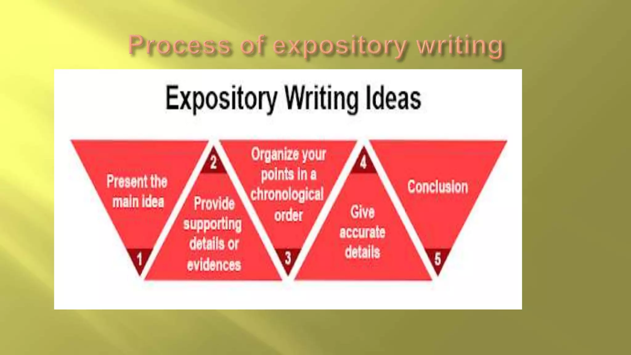 Communication &expository writing | PPTX