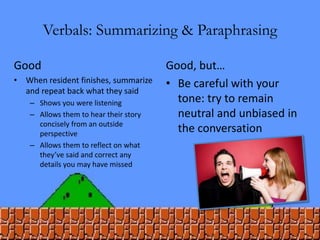 Communication Fall 2016 UNE RA Training | PPTX