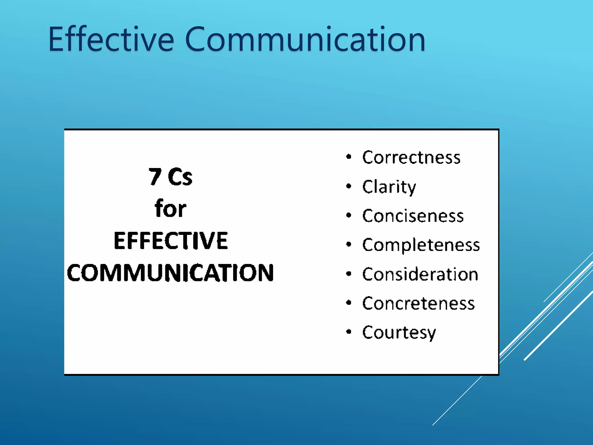 Do's and Don'ts of communication | PPTX