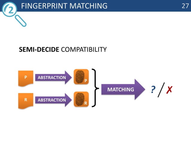 Service discovery with communication fingerprints | PPT