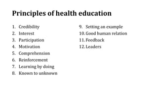 Communication for Health Education_18072024.pptx