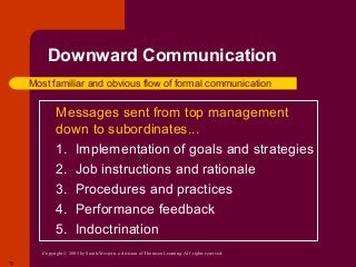 Communication for managers | PPT