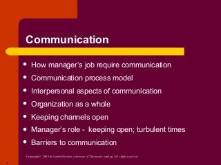 Communication for managers | PPT