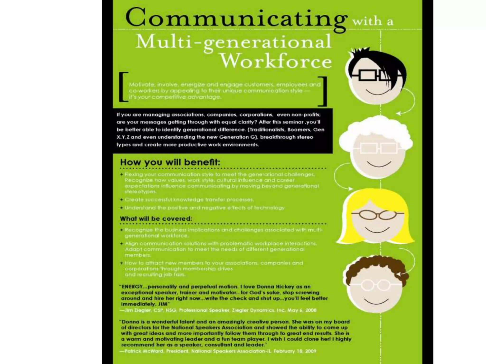 Communication Generations | PPT