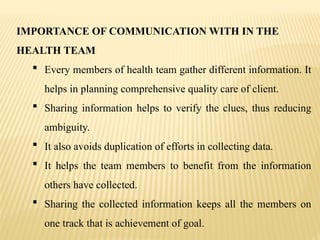 Effective Communication Within the Health Care Team for Quality Patient ...
