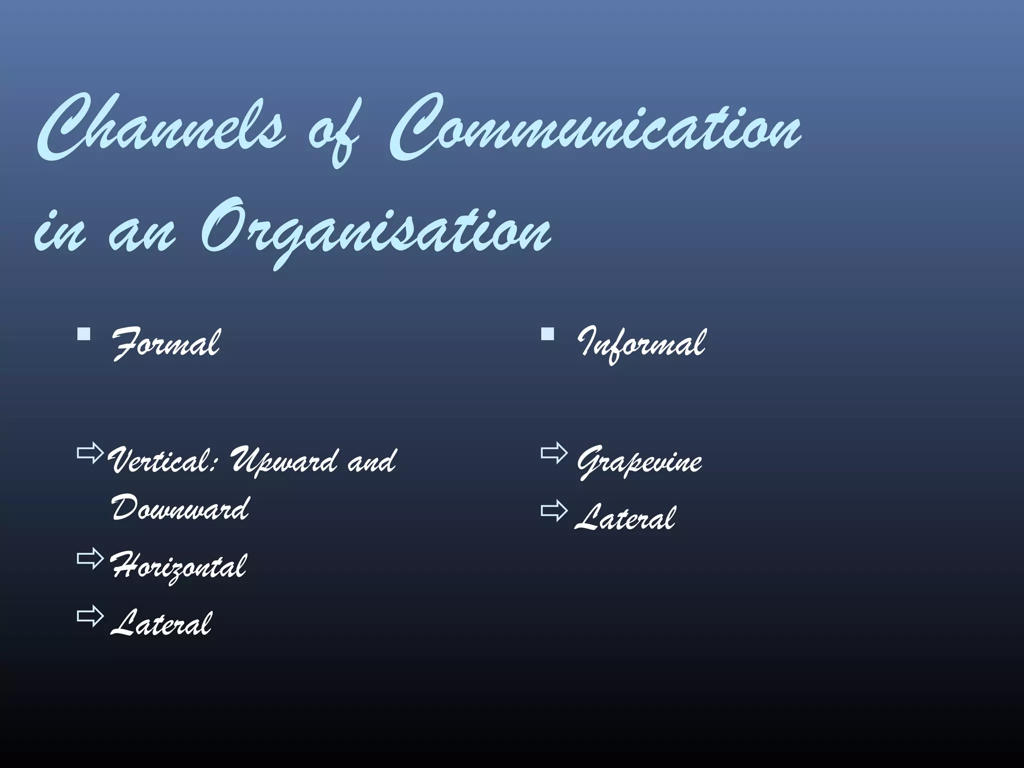 Communication in an_organisation | PPT