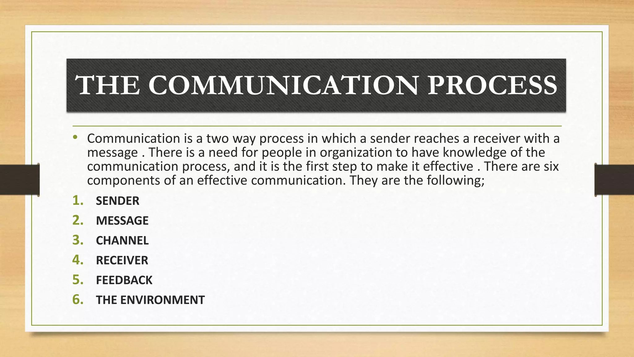 Human Behavior in Organization chapter 6-COMMUNICATION | PPTX