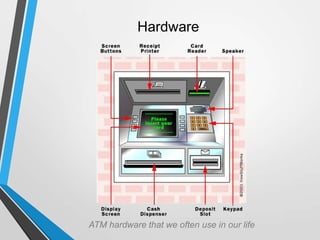 Communication in automatic teller machine (atm) | PPTX