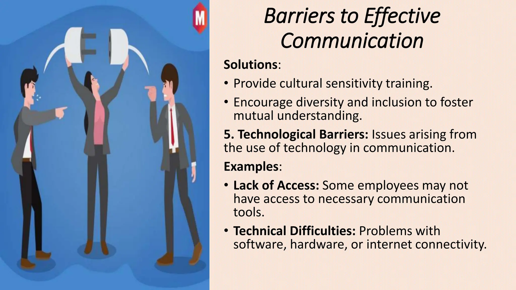 Use of Communication in the Businesses.pptx