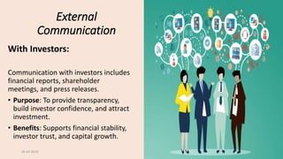 Use of Communication in the Businesses.pptx