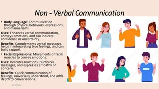Use of Communication in the Businesses.pptx