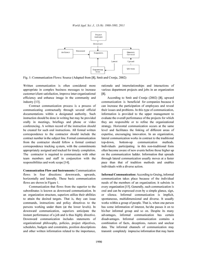 CSCM Communication in construction | PDF