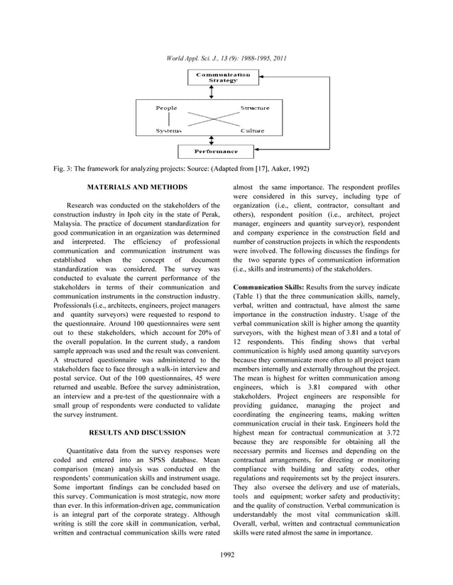 CSCM Communication in construction | PDF