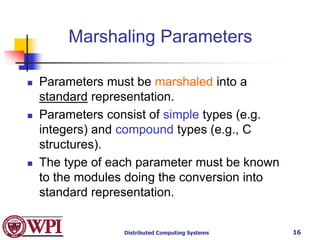 Communication in Distributed System.ppt