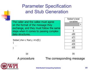 Communication in Distributed System.ppt