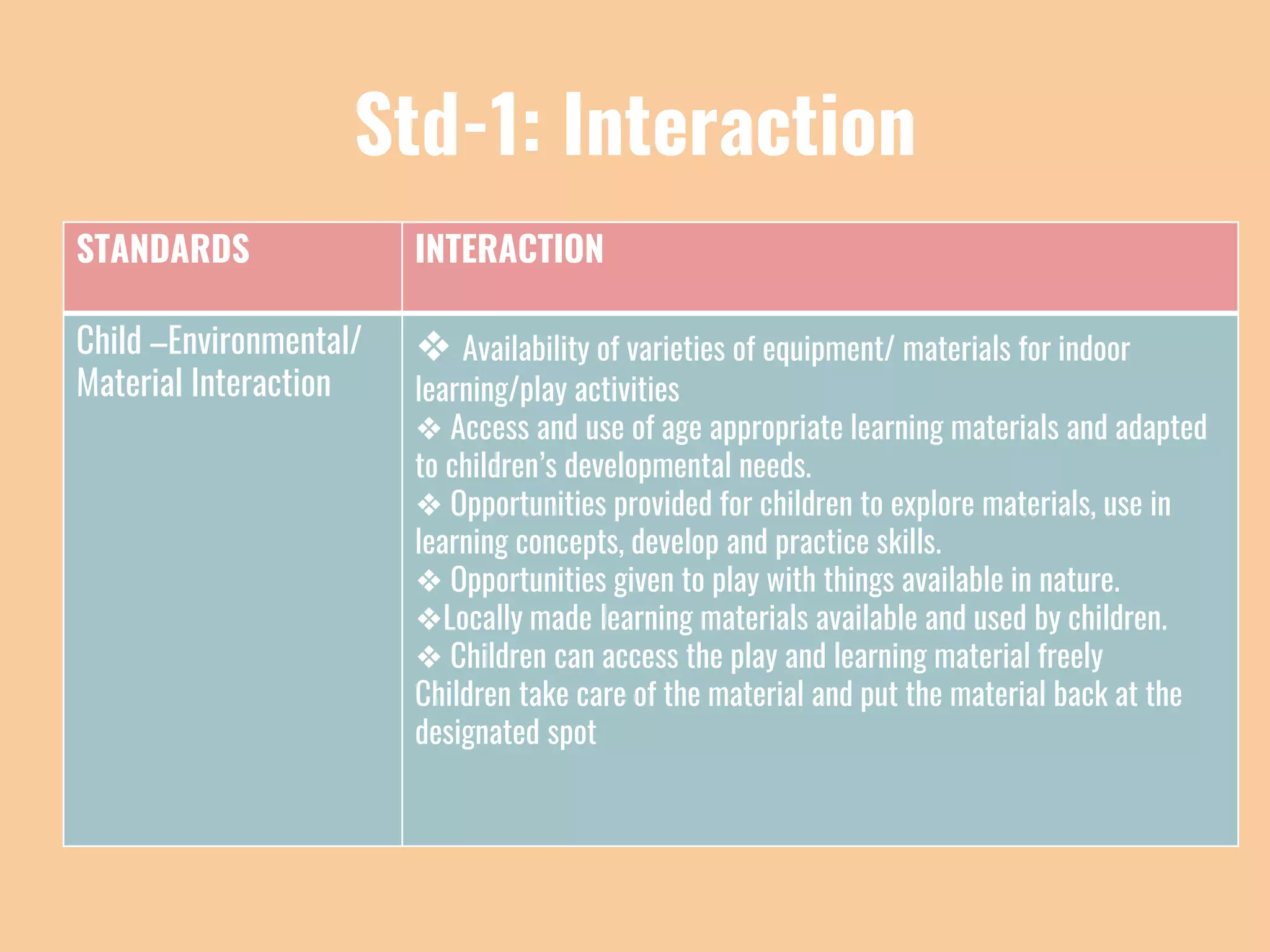 Communication in ecce | PPTX