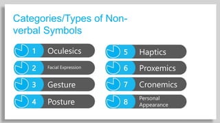 Importance of Non-verbal .pptx