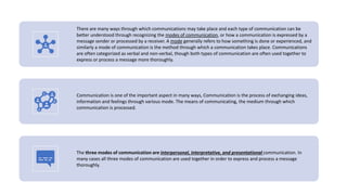 Communication in Filipino Organization .pptx