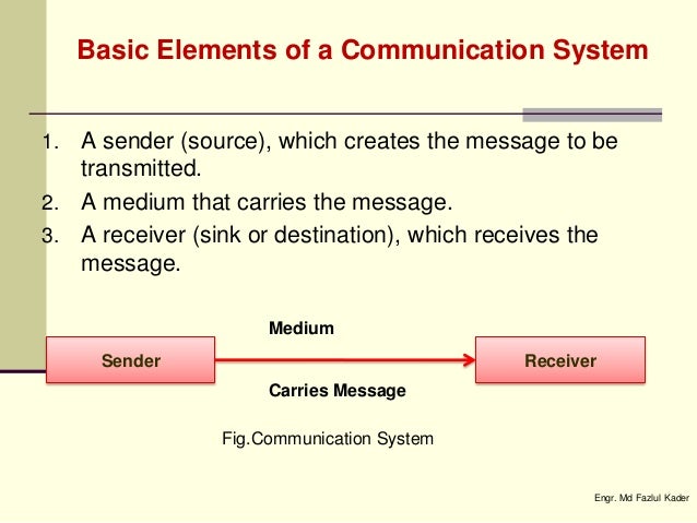 Communication information technology