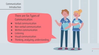 Communication in Healthcare | PDF