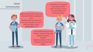 Communication in Healthcare | PDF