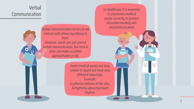 Communication in Healthcare | PDF | Medical Health